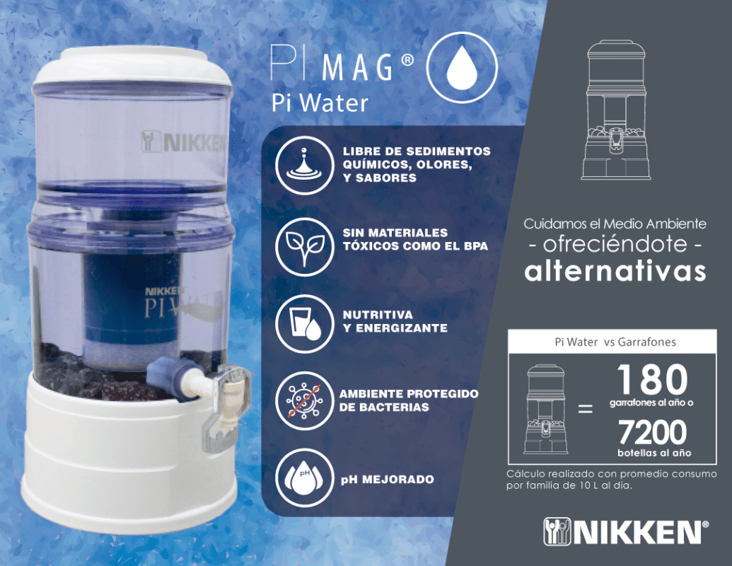 Sistemas de Agua NIKKEN - EligeSaludable.cl
