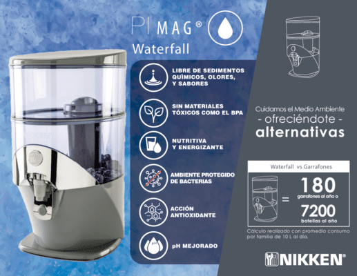 Sistemas de Agua NIKKEN - EligeSaludable.cl